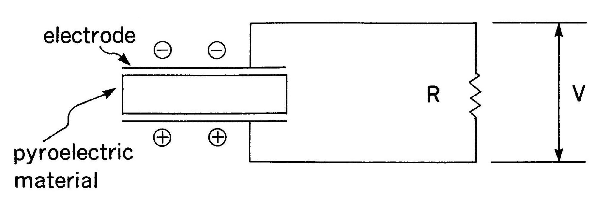 Pyroelectric Infrared Sensor | 日本セラミック株式会社 [Nippon Ceramic Co., Ltd]