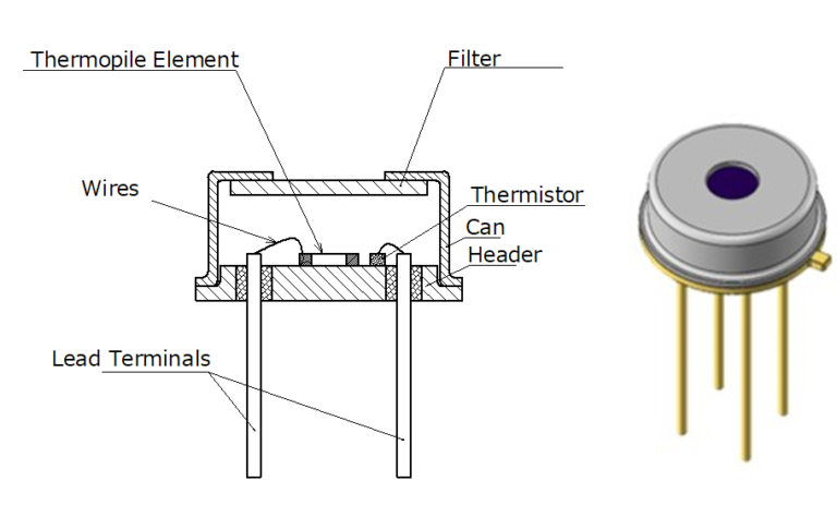 Thermopile Infrared Sensor | 日本セラミック株式会社 [Nippon Ceramic Co., Ltd]