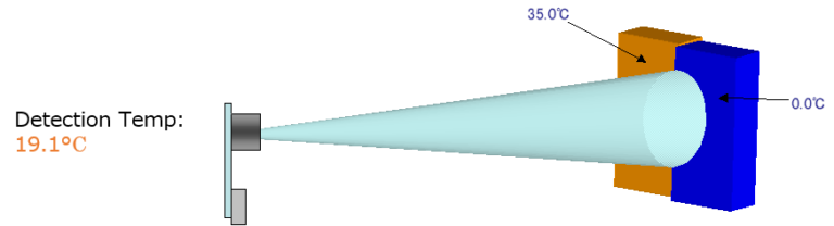 Thermopile Infrared Sensor | 日本セラミック株式会社 [Nippon Ceramic Co., Ltd]